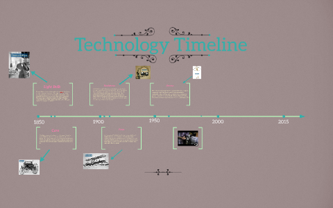 Technology Timeline by Erin Miklencic on Prezi