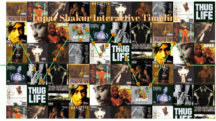 2Pac Timeline by Kameron ONeal on Prezi
