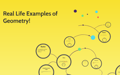 Real Life Examples of Geometry! by Payton Tyler on Prezi