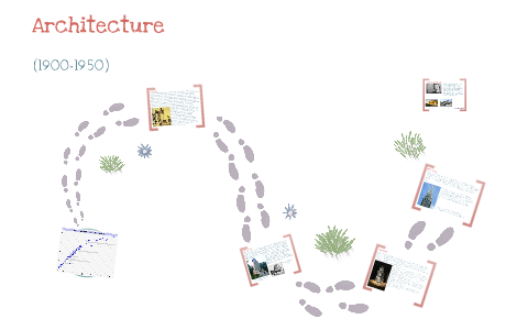 Art History-Architecture (1900-1950) by Sarah Lucier on Prezi