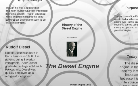 History of the Diesel Engine by Anna Miller on Prezi