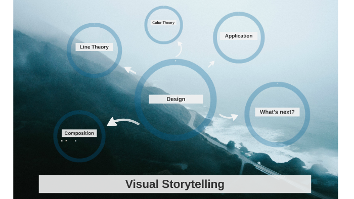 Design, composition, line theory, color theory by Jason Bolt on Prezi