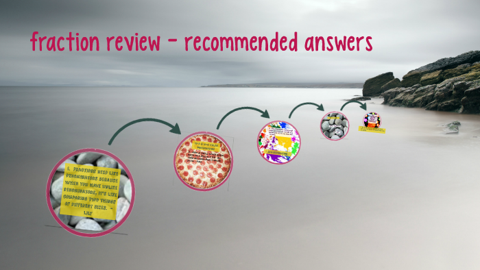 Topic 10 Review - Answer Key by Kathleen House on Prezi
