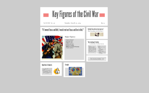 Key Figures of the Civil War by Allison Daddazio on Prezi