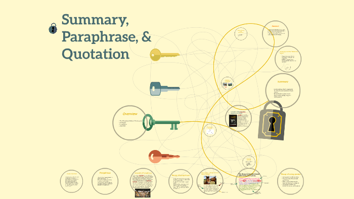 Summary, Paraphrase, & Quotation by Crystal Brownell on Prezi