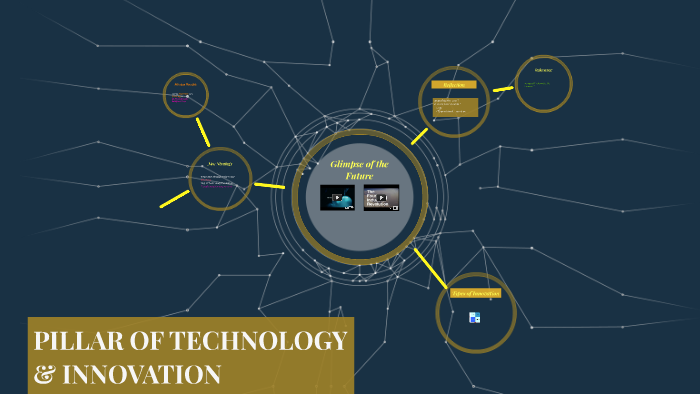 Pillar of Technology & Innovation by JY V on Prezi