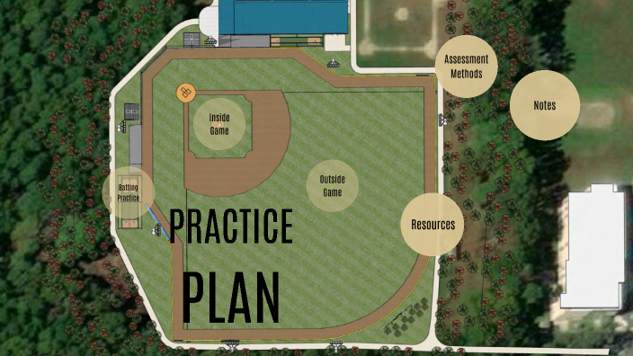 Baseball Practice by Rodney Velardi on Prezi