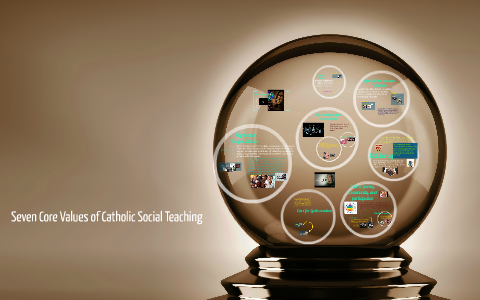 Seven Core Values of Catholic Social Teaching by Brooklyn Clement on Prezi