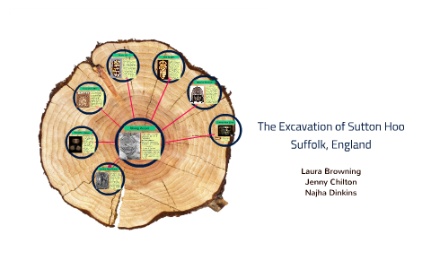 The Excavation of Sutton Hoo by Laura Browning