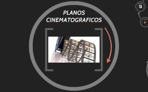PLANOS CINEMATOGRAFICOS by Breiner Velasquez on Prezi