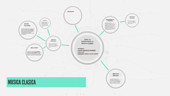 LA IMPORTANCIA DEL GENERO MUSICAL CLASICO by mauricio ramirez on Prezi