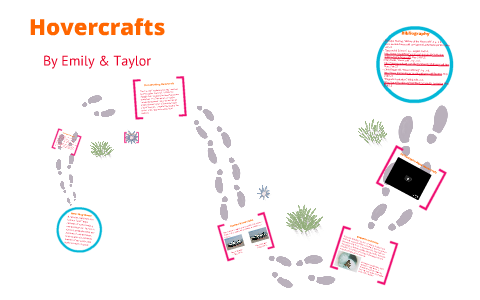 Hovercrafts (Physics) by Emily Rempel on Prezi