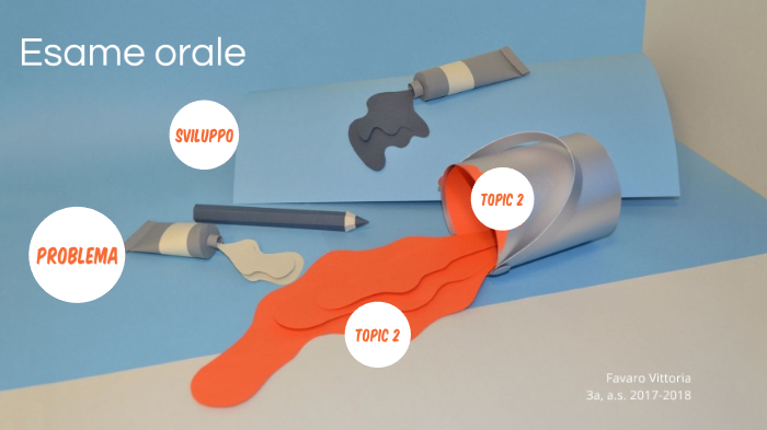 Mappa concettuale per esame orale by vittoria favaro on Prezi