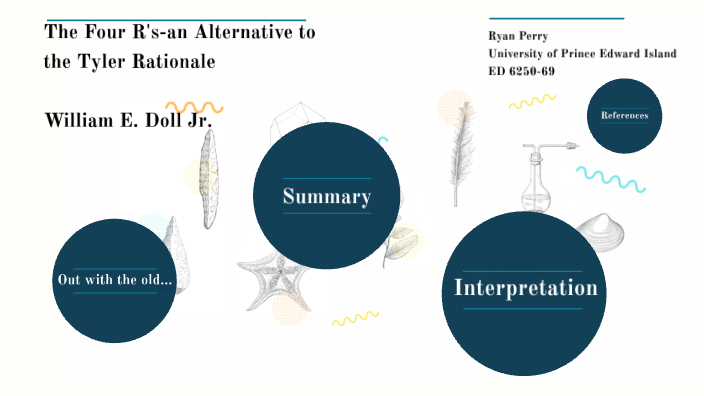 The Four R's - an Alternative to the Tyler Rationale by William E. Doll ...