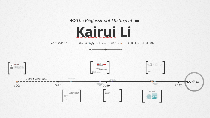 Timeline Prezumé by Li Kairui by Li Kairui on Prezi
