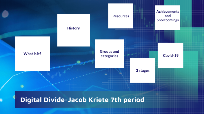 AP CSP Digital Divide by Jacob Kriete on Prezi