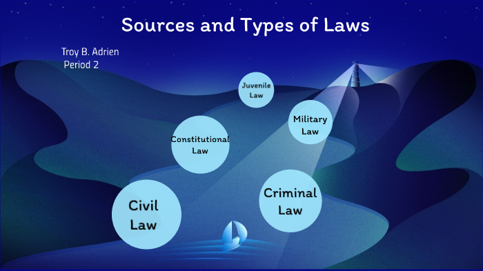 Sources and Types of Laws by Troy Adrien on Prezi