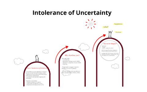 Intolerance of Uncertainty in Young Adults by Thalita Cortes on Prezi