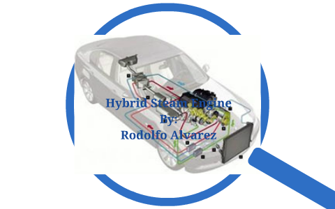 Hybrid Steam Engine by Rodolfo Alvarez on Prezi
