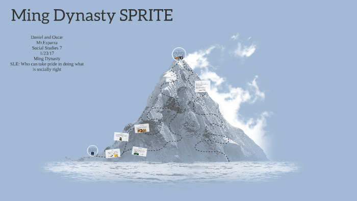 Ming Dynasty SPRITE by Oscar Sanchez on Prezi