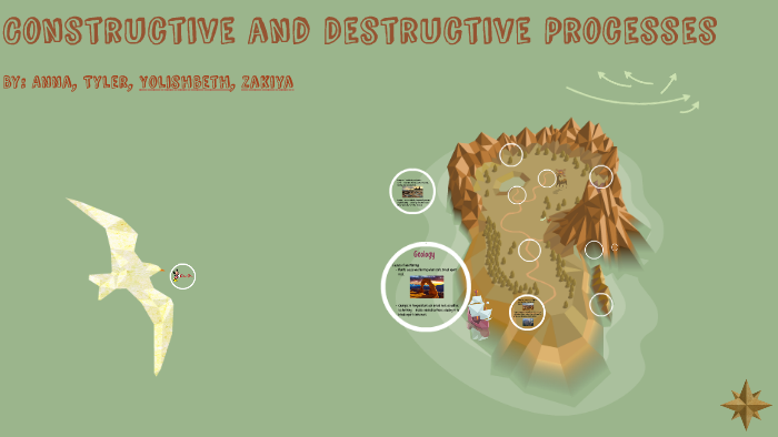 Constructive and Destructive Processes by Anna Lam on Prezi