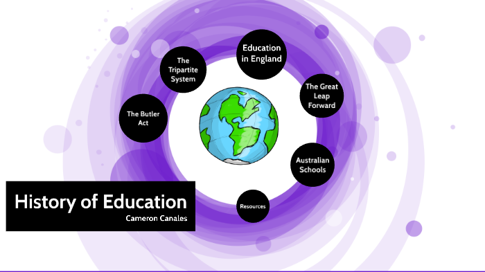 History of Education by Cameron Canales on Prezi
