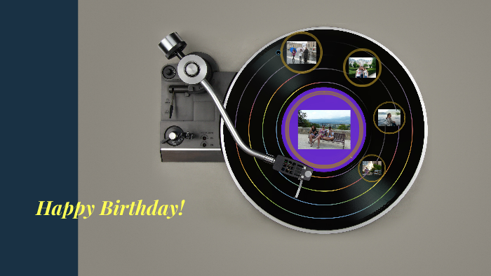 Happy Birthday! by Noa Boguslavsky on Prezi