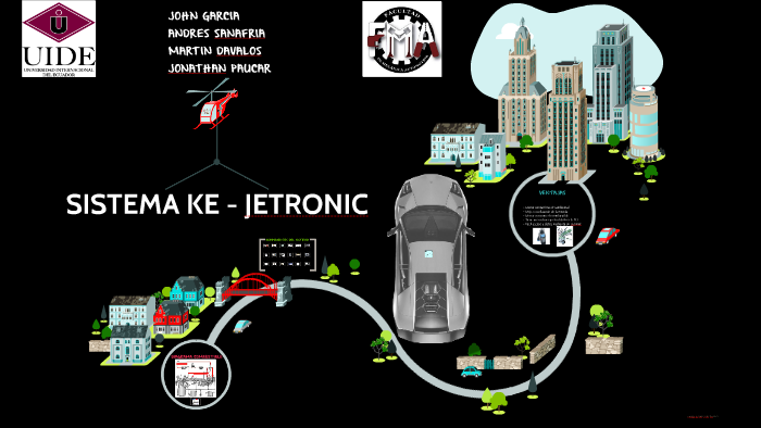 SISTEMA KE - JETRONIC by JOHN GARCIA on Prezi