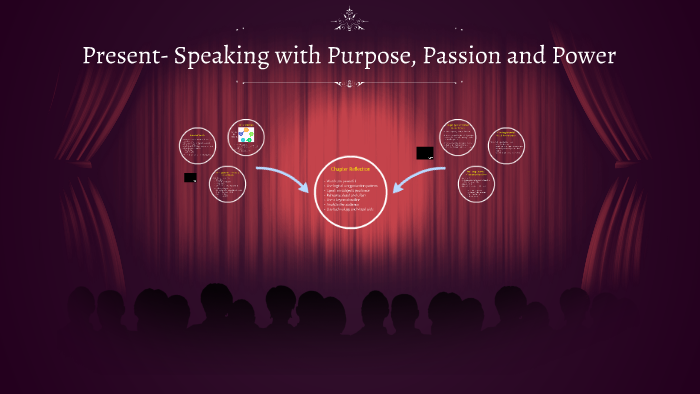 Present- Speaking with Purpose, Passion and Power by Amy Klohn