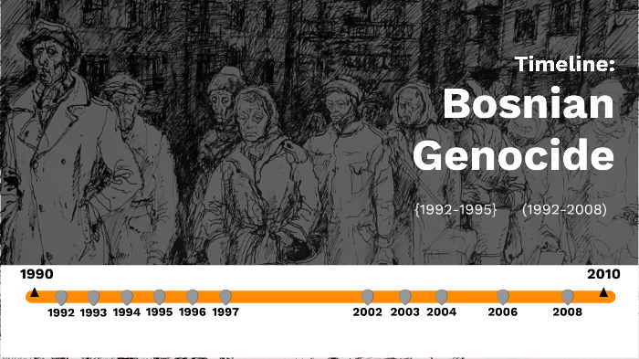 Bosnian Genocide Timeline (1992-2008) by Jade Ellis on Prezi