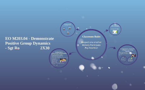 EO M203.04 - Demonstrate Positive Group Dynamics by Tim R on Prezi