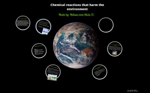Chemical Reactions That harm the environment and Global Warming by ...