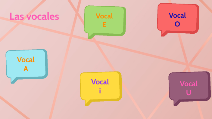 Las vocales by Judith Diaz on Prezi
