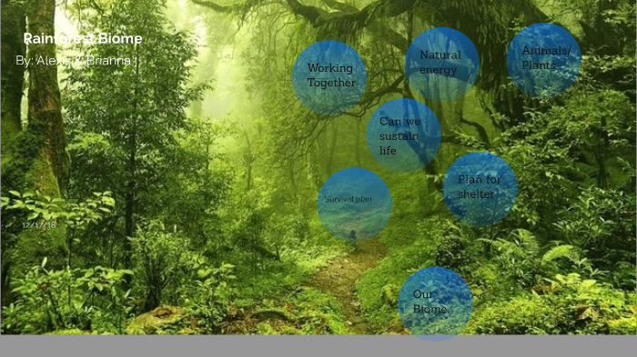 Biomes "Survivor" Project by Alexis Craig on Prezi