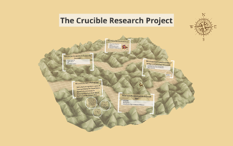 The Crucible Research Project by Luke Miller on Prezi