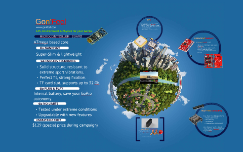 Gon'Feel - GPS, Physics and Environment for your GoPro by Gon'Feel ...