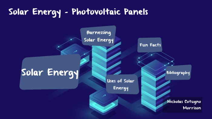 Solar Panel Report by hljadwc wadjk;v fewe on Prezi