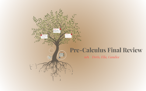 Pre-Calculus Final Review by Candice Li on Prezi