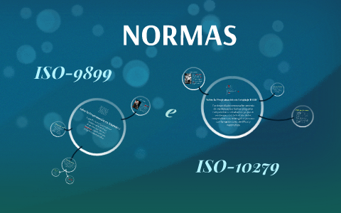 Normas ISO-9899 ISO-10279 by Raul Aguirre on Prezi