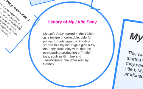 History of My Little Pony by Charles Rowe on Prezi