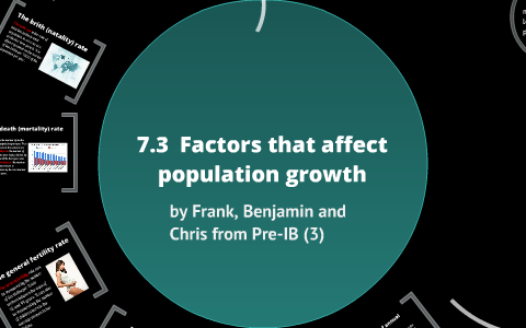 Factors that affect population growth by Chris yang on Prezi
