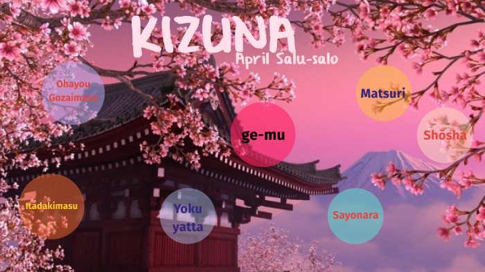 April Salu-Salo by Darah Hernandez on Prezi