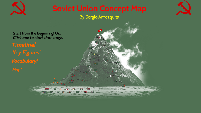 Soviet Union Concept Map by Serrgio Amezquita on Prezi