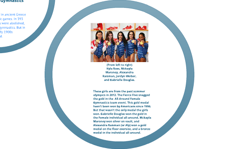 All about Gymnastics by Janie Boyle on Prezi