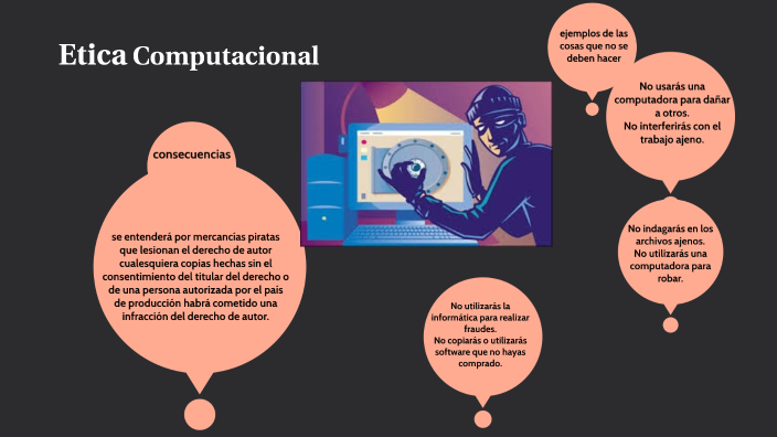 etica computacional by Cindy Montes on Prezi