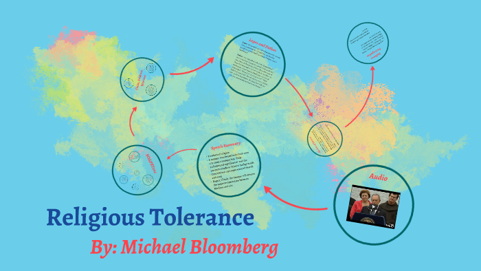 Religous Tolerance (SOAPStone/Rhetoric Presentation) by Ellie Thompson ...