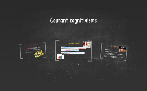 Courant cognitivisme by jolyane genest on Prezi