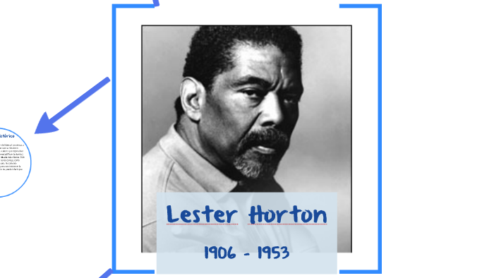 Lester Horton by Cristina Bello on Prezi