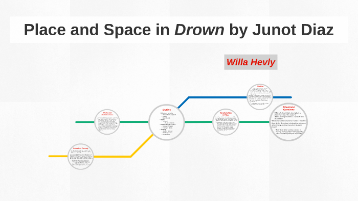 Drown by Junot Diaz by Willa Hevly on Prezi