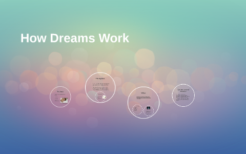 How Dreams Work by Megan Dragonette on Prezi